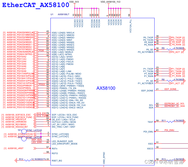 EtherCAT AX58100和LAN9252硬件区别_ax58100和lan9252区别-CSDN博客