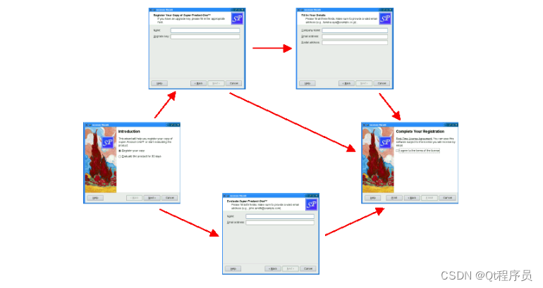 QWizardPage、QWizard_qwizard qwizardpage-CSDN博客