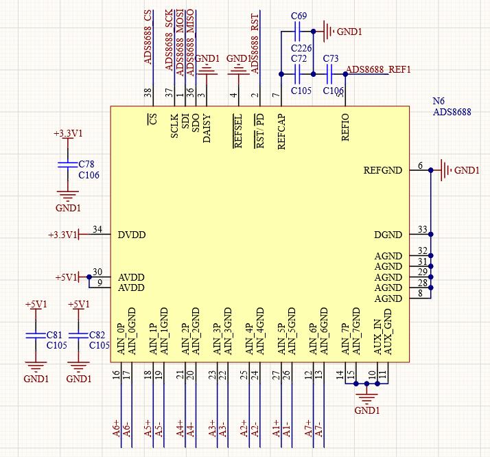 软件SPI ADS8684/ADS8688驱动程序-CSDN博客