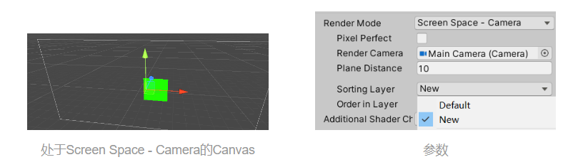 UGUI——Canvas_canvas sort order-CSDN博客