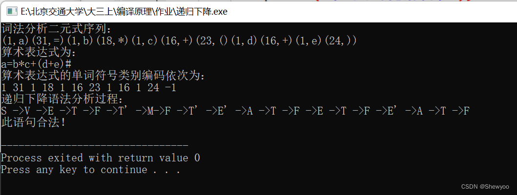 【编译原理】-- 递归下降语法分析设计原理与实现（C语言实现）_递归下降语法分析器c语言-CSDN博客