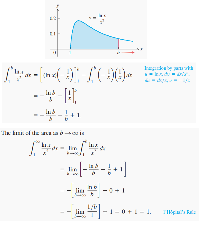 反常积分(Anomalous Integrals)-CSDN博客