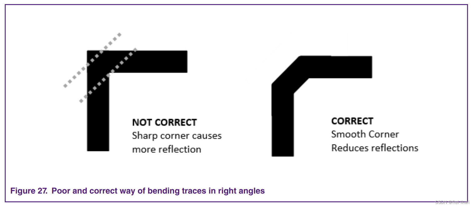S32K1xx 微控制器的硬件设计指南_s32k的cmp-CSDN博客