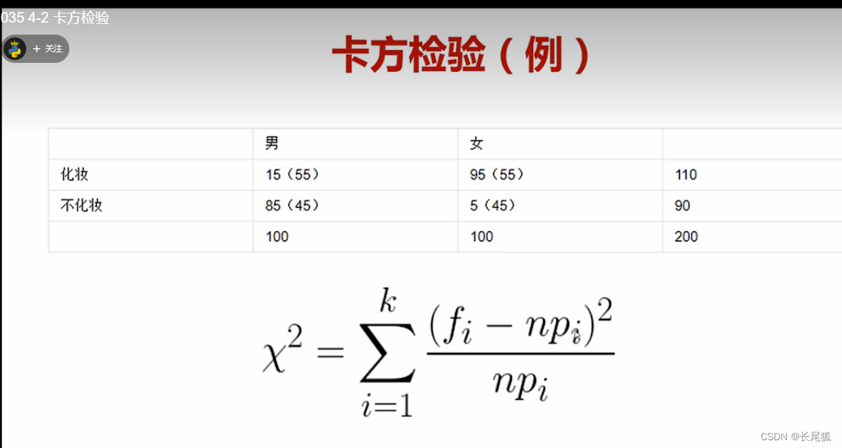Python数据挖掘系列(二)python 用一组数据中每个数据减去它的平均值之和是什么公式 Csdn博客 6484