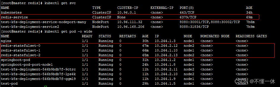 K8s入门：statefulset 简单使用 Csdn博客