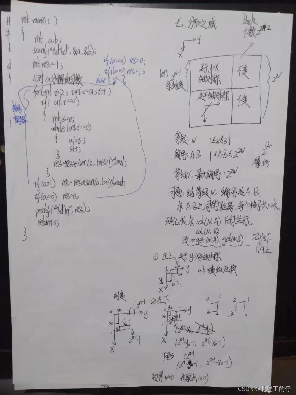 2、递推与递归 Csdn博客