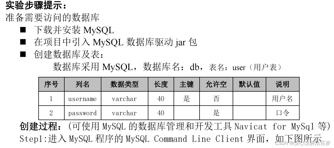 数据库访问及jstlel Jstl 连接数据库 Csdn博客 