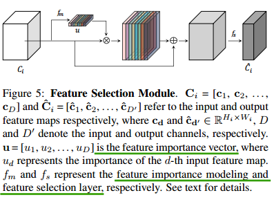 FaPN: Feature-aligned Pyramid Network for Dense Image Prediction 论文笔记 ...