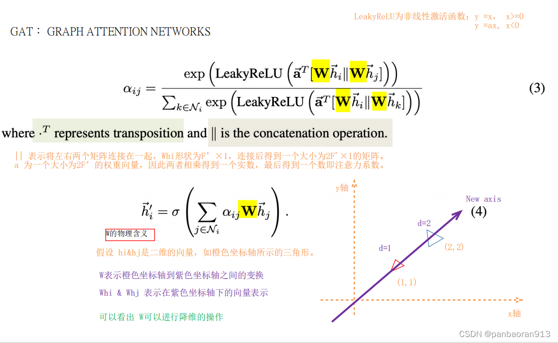 【GNN笔记】GAT(五)_gnn 多头注意力-CSDN博客