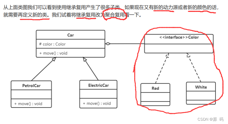 设计模式 概述 类图软件设计原则详细讲解软件详细设计 系统类图说明源 码的博客 Csdn博客