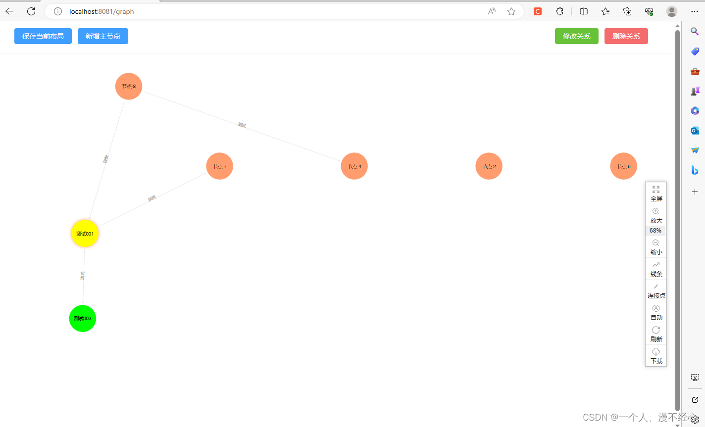 基于relation-graph实现的关系图谱_有没有用relation-graph.做的增删-CSDN博客