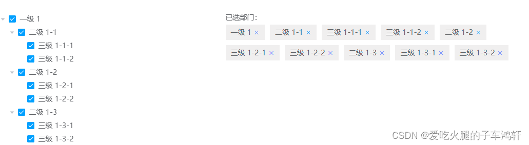 Element Ui Tree左侧选中,右侧渲染,右侧删除单个标签,左侧对应标签不选中element Ui中使用树组件el Tree实现左侧勾选右侧列表展示并且列表删除某一项左侧 Csdn博客 7196