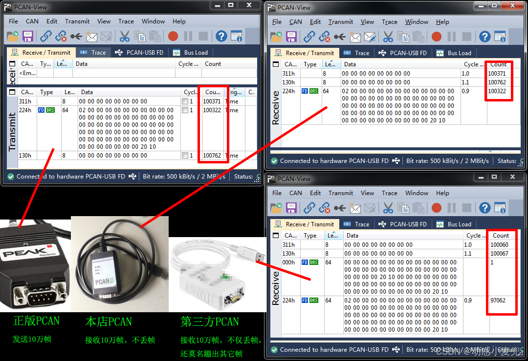 PCAN-USB FD选型使用比较_pcan丢帧-CSDN博客