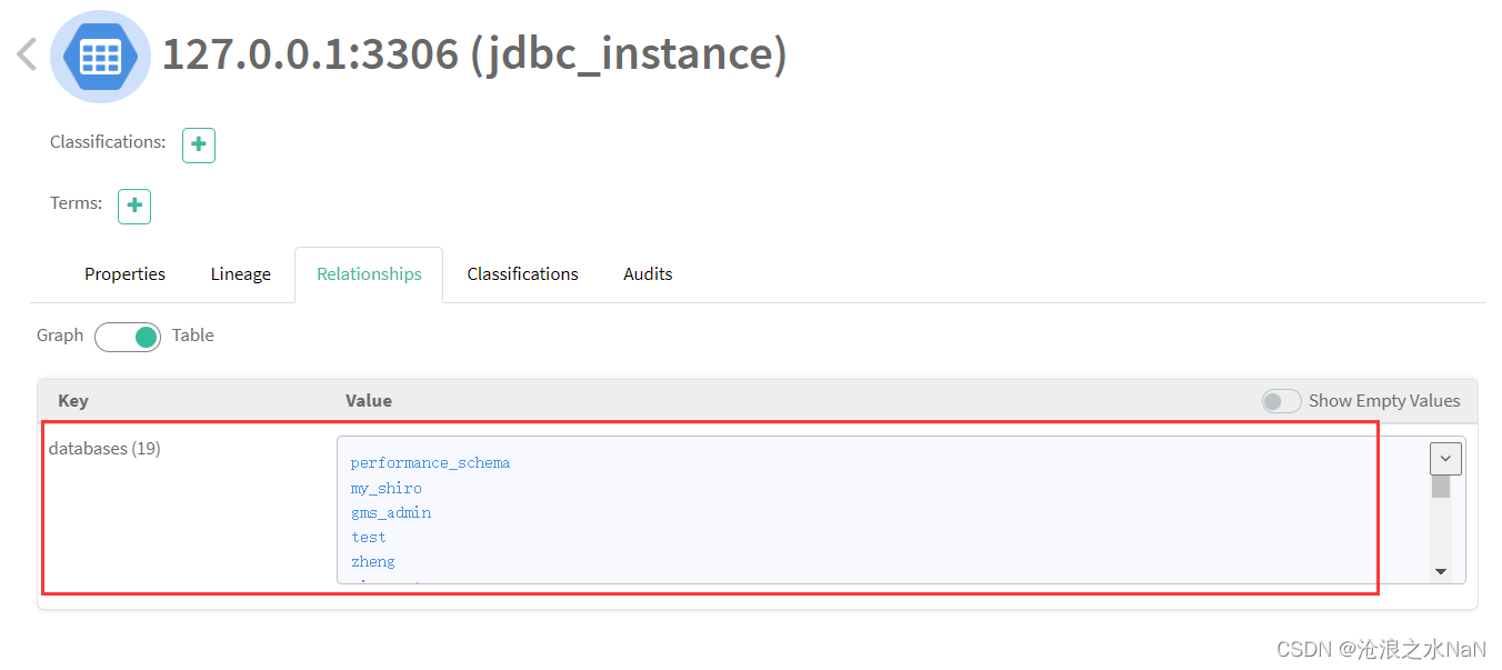 导入MySQL元数据到Apache Atlas_atlas mysql-CSDN博客