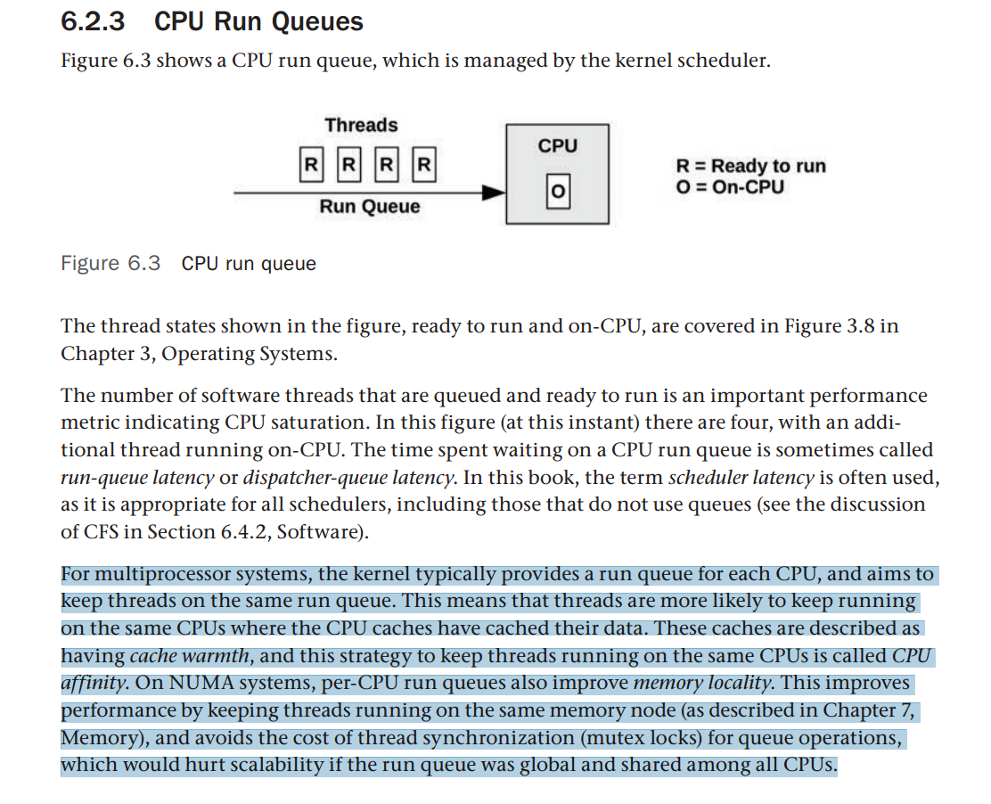 System Performance ch6.CPU.concetps 笔记-CSDN博客