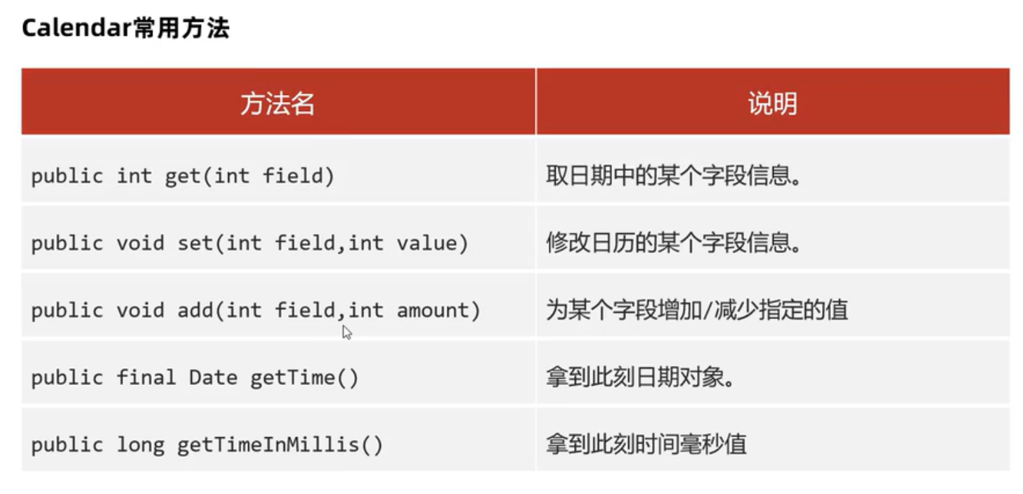 JAVA-日期与时间(Date,SimpleDateFormat,Calendar)_java date与时间-CSDN博客