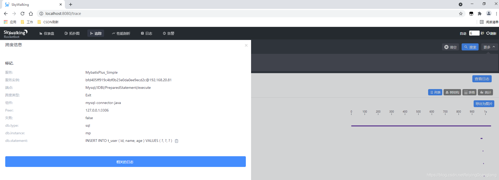 SkyWalking--使用/教程/实例_skywalking使用教程-CSDN博客