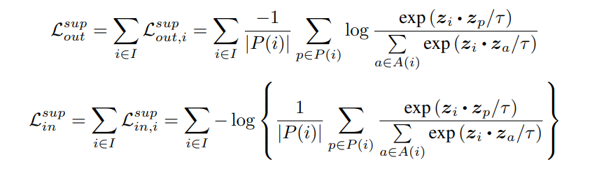 Parametric Contrastive Learning：长尾问题中的对比学习-CSDN博客