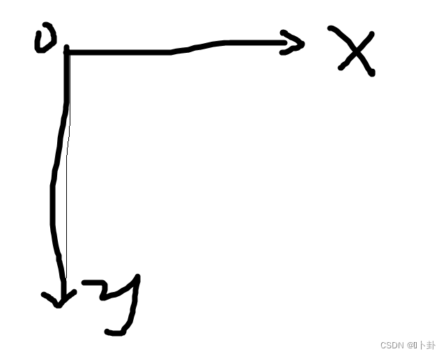 机器视觉Halcon（1） vector_angle_to_rigid和affine_trans_point_2d算子，使用注意事项_affinetranspoint2d-CSDN博客