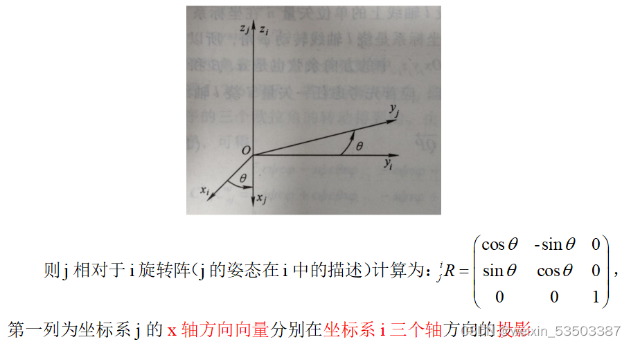 1 位姿描述_rbp-pose: residual bounding box projection for cat-CSDN博客