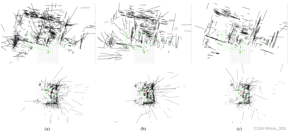 【论文精读】UV-SLAM: Unconstrained Line-based SLAM Using Vanishing Points for Structural Mapping-CSDN博客