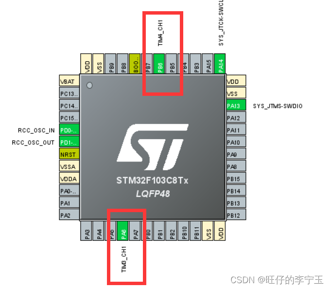 【嵌入式系统开发16】stm32f103c8t6下使用tim3和tim4,分别输出一个pwm波形,并实现2个 Led呼吸灯的效果c8t6呼吸灯 Csdn博客
