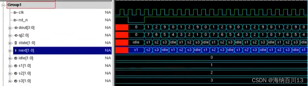 IC学习笔记20——VCS的使用（二）VCS仿真基础知识-CSDN博客