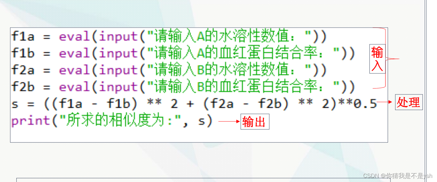 Python入门（第一节课）python第一节课的问题 Csdn博客 6216