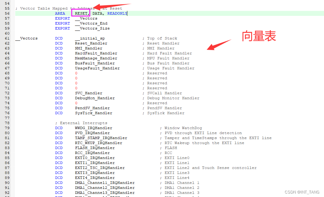 ARMv7：A7内核和M3内核的启动流程_arm7设备的启动-CSDN博客