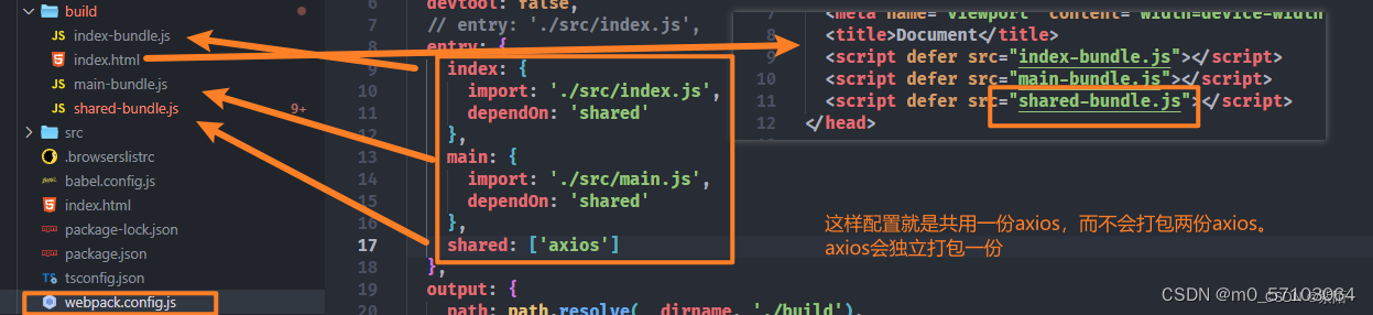 webpack性能优化---------------详解_webpack usedexports-CSDN博客