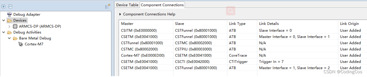 ARM Coresight DS-5 系列 2 - ARM Cortex-M DS-5 Trace 使用_arm ds5-CSDN博客