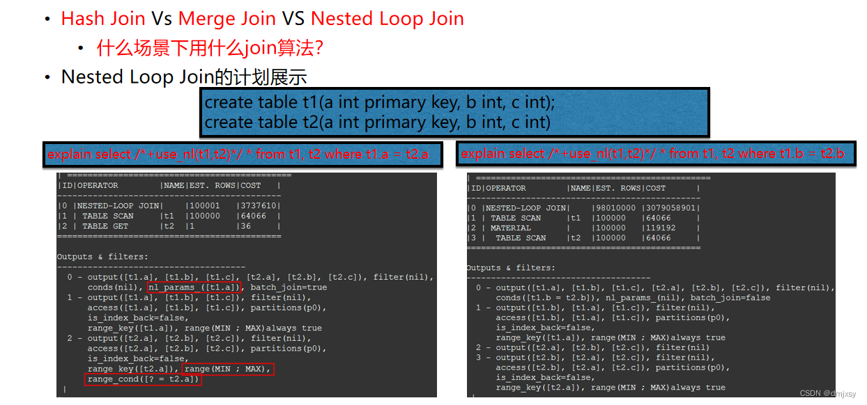 OceanBase SQL性能分析方法_oceanbase自增id-CSDN博客