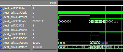 基于FPGA的AD7303/ADCS7476模拟数字转换VHDL开发-CSDN博客