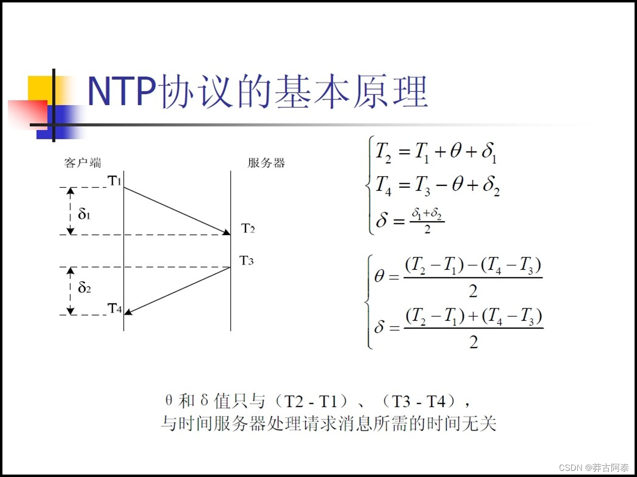 无线传感器网络时间同步机制无线传感器 双向成对同步机制 Csdn博客 