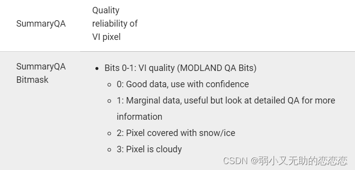毕设思路和过程梳理【4月27日及以后】_mod09a1计算lswi-CSDN博客