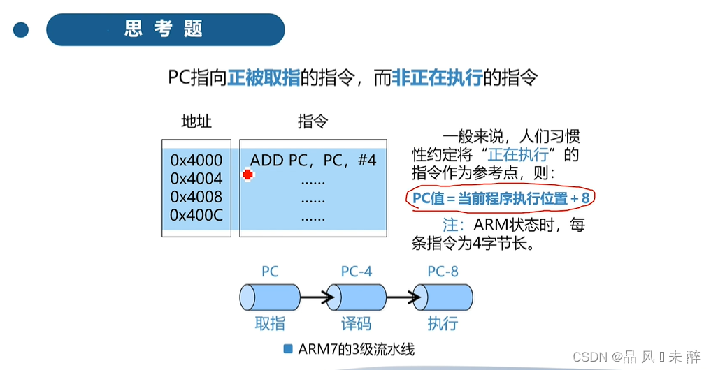嵌入式微处理结构与应用基于嵌入式cpu的边缘计算架构及其应用 Csdn博客