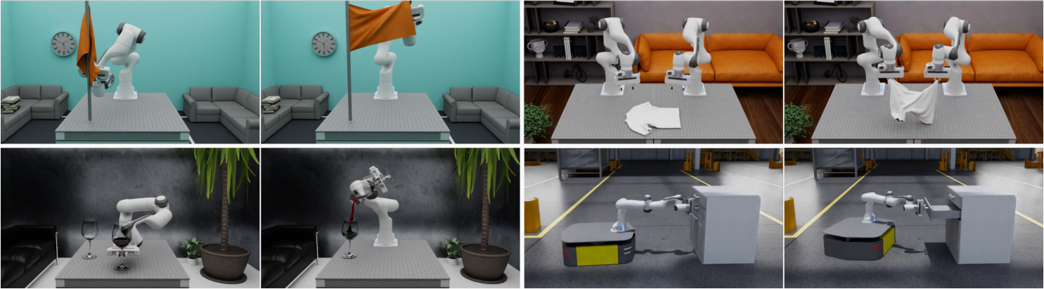 论文笔记（三十四）：ORBIT: A Unified Simulation Framework for Interactive Robot Learning Environments ...