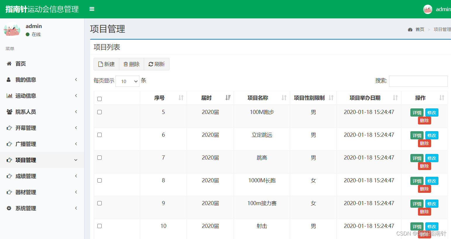 基于ssm的高校运动会管理系统 Csdn博客 