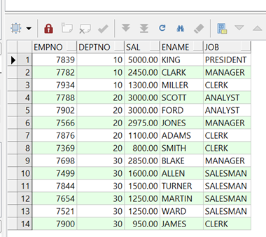 ORACLE ORDER BY的多种排序_oracle order by 多个字段排序-CSDN博客