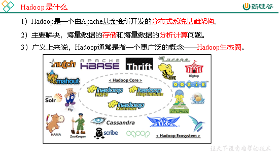 【Hadoop】第一章—— Hadoop概述-CSDN博客