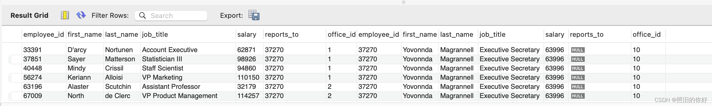 SQL数据库学习笔记-day2_compound conditions-CSDN博客