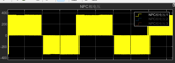T型、NPC型、三电平逆变器模型预测控制_t型三电平和npc型-CSDN博客
