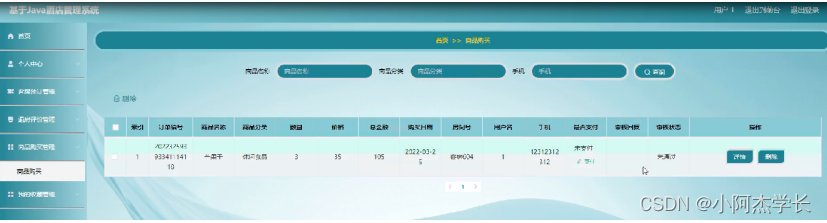 附源码 Python计算机毕业设计django基于java酒店管理系统django管理系统源码杰记计算机程序源码的博客 Csdn博客