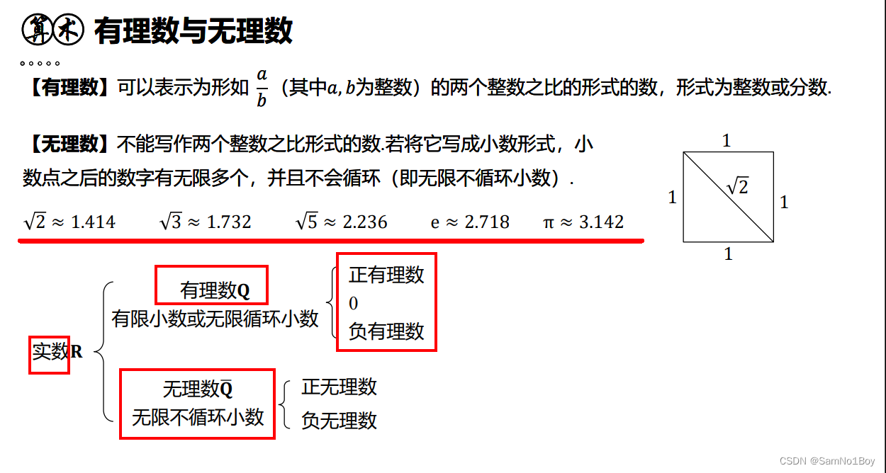 「2024」预备研究生mem-有理数&无理数 数轴&绝对值_mem 有理数-CSDN博客