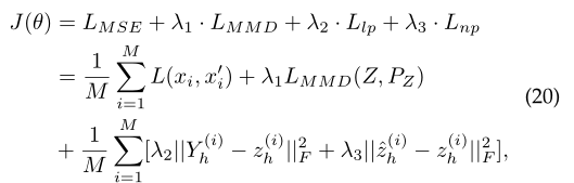 Unsupervised Deep Anomaly Detection for Multi-Sensor Time-Series Signals-TKDE-A类-_mscred_好想发论文的 ...