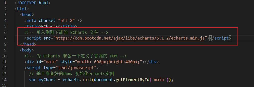 使用echarts的详细步骤（入门级）_echarts在哪写代码-CSDN博客
