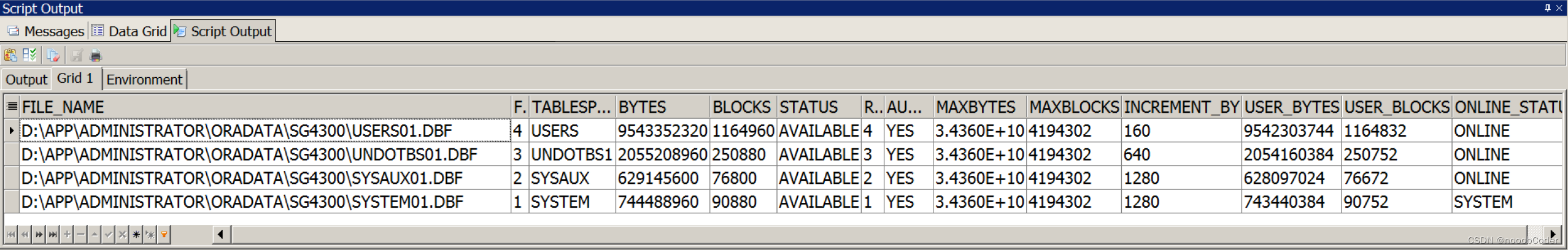 Oracle 数据库表空间文件oracle 表空间文件 Csdn博客 