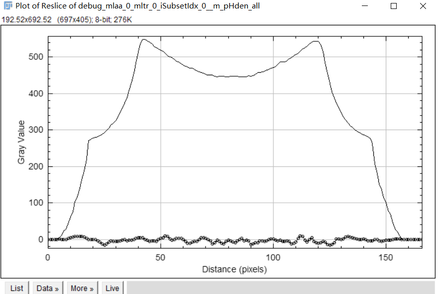 imageJ如何plot两个窗口上的曲线？_imagej的plot在哪里-CSDN博客