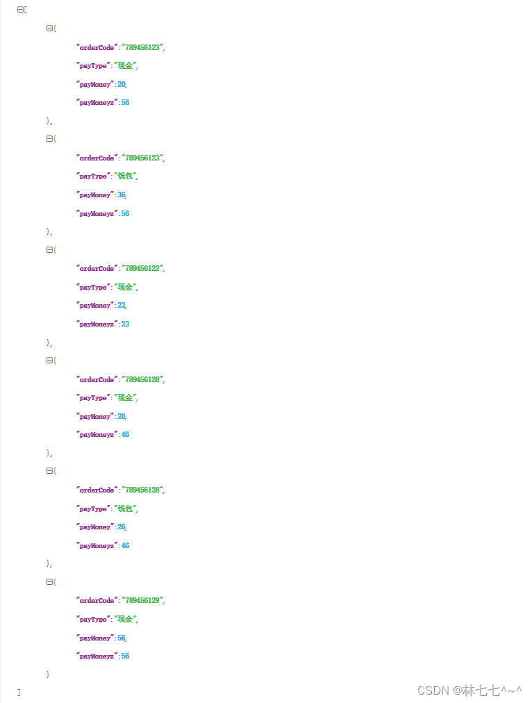 Java中将一个list去重，并将不同的部分合并java List 合并去重 Csdn博客 