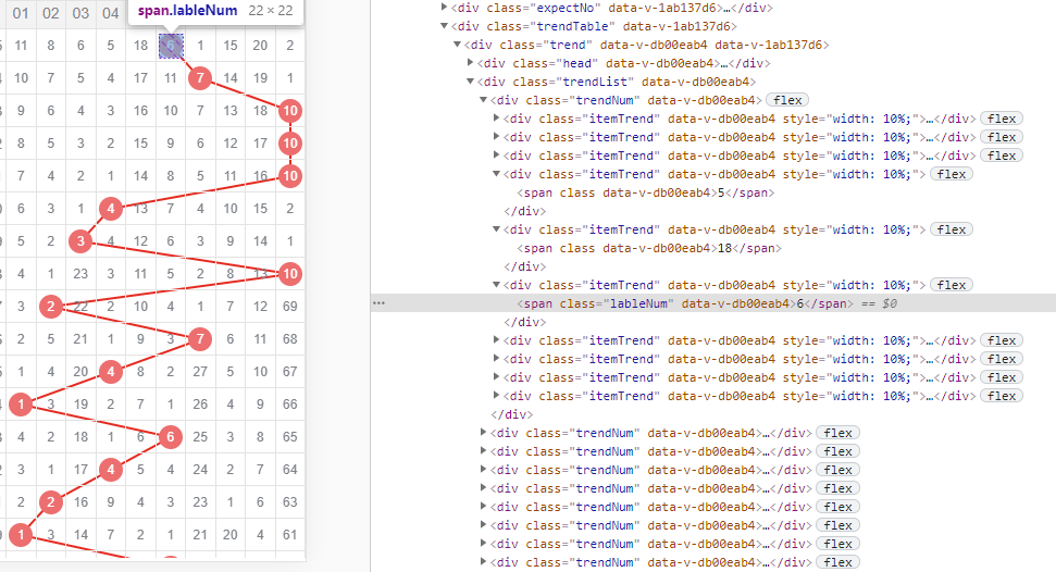 前端 JS实现彩票开奖走势图 连线_js交易走势图模块-CSDN博客